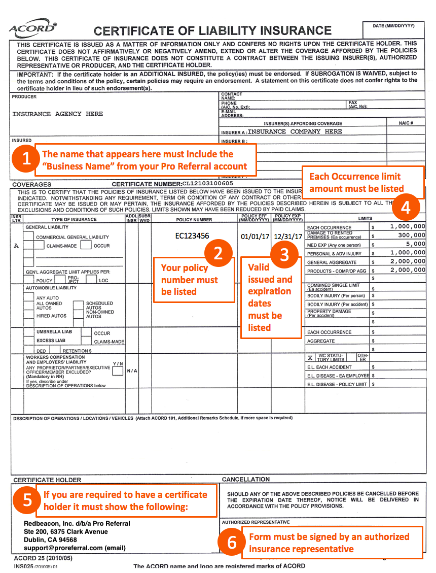 General Liability Insurance